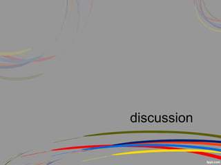 Metode pengembangan rasa beragama | PPT