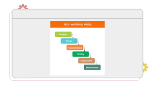 metode pengembangan software 1 kelas 12.pptx