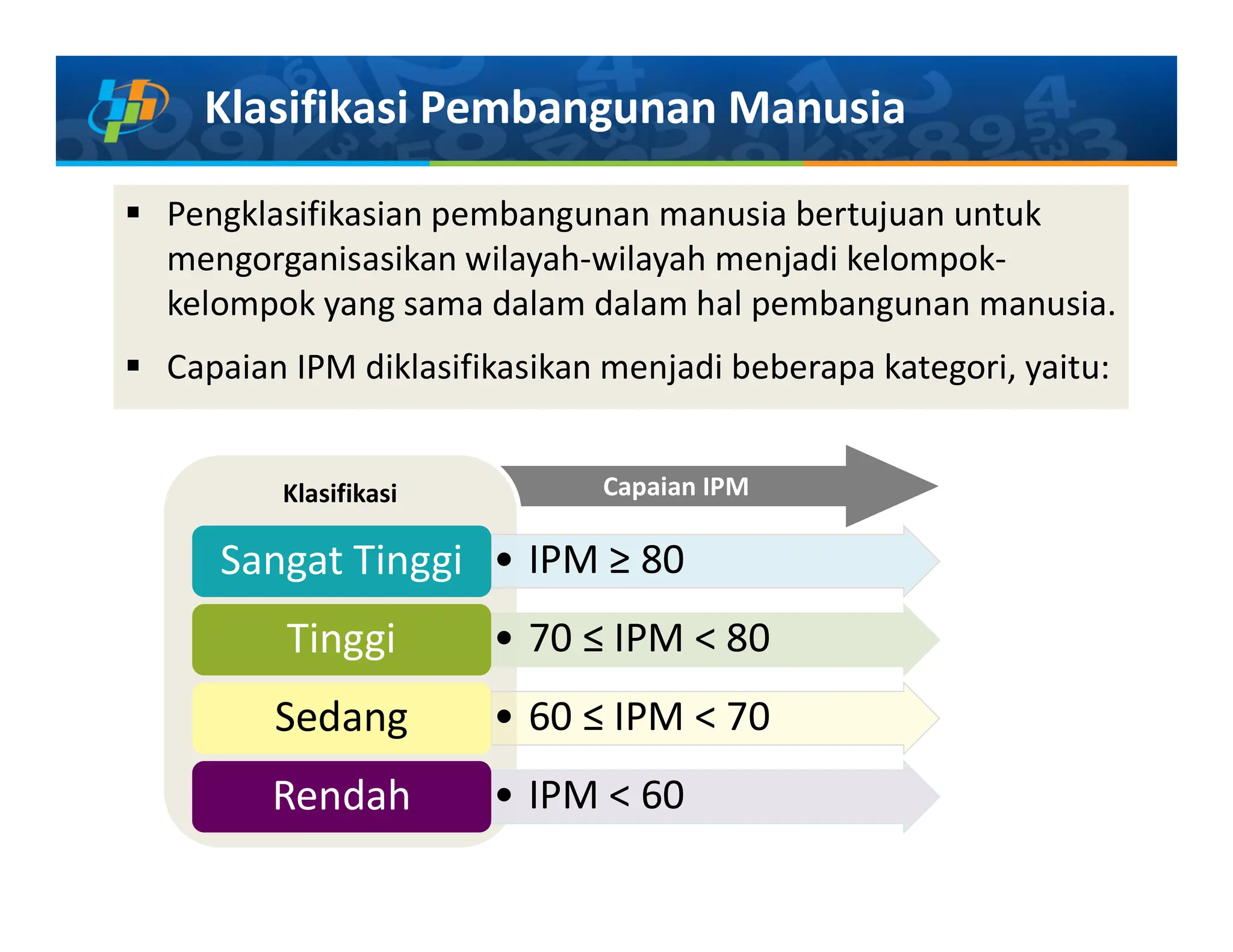 Metode Penghitungan Indeks Pembangunan Manusia (IPM)pdf.pdf