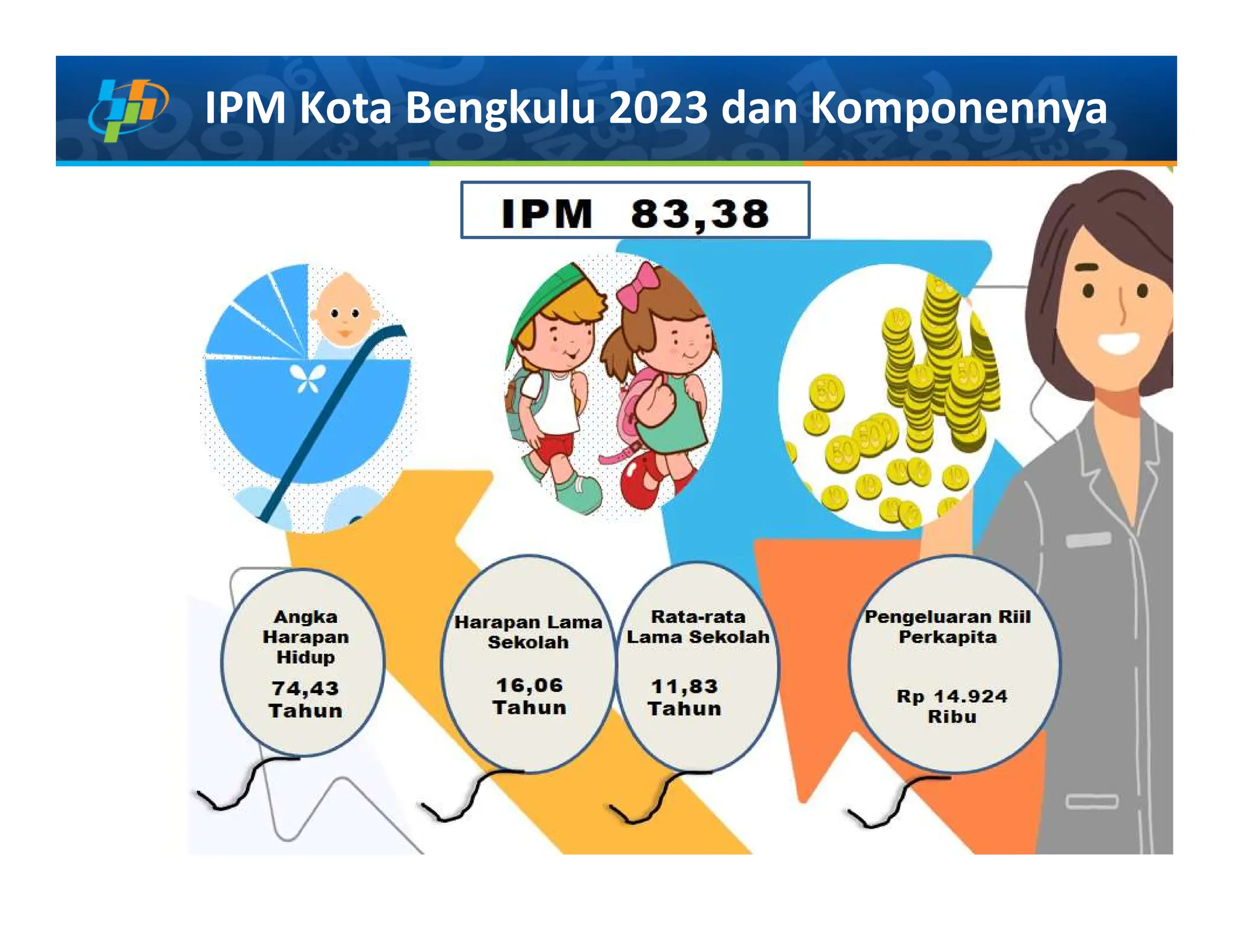 Metode Penghitungan Indeks Pembangunan Manusia (IPM)pdf.pdf