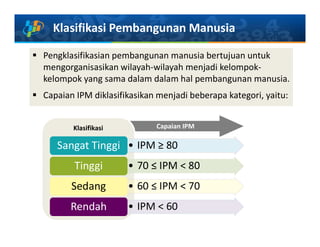 Metode Penghitungan Indeks Pembangunan Manusia (IPM)pdf.pdf
