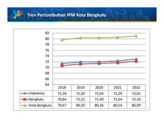 Metode Penghitungan Indeks Pembangunan Manusia (IPM)pdf.pdf