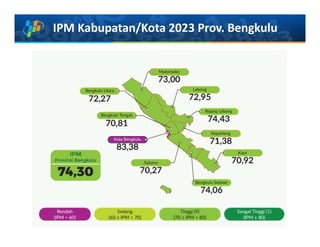 Metode Penghitungan Indeks Pembangunan Manusia (IPM)pdf.pdf