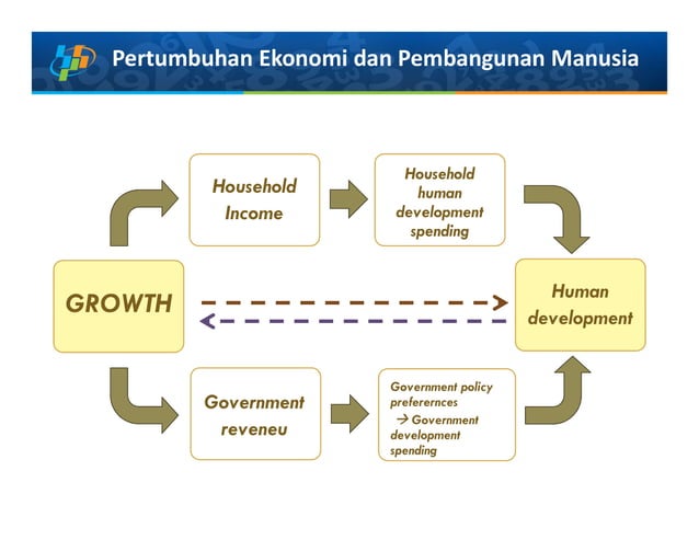Metode Penghitungan Indeks Pembangunan Manusia (IPM)pdf.pdf