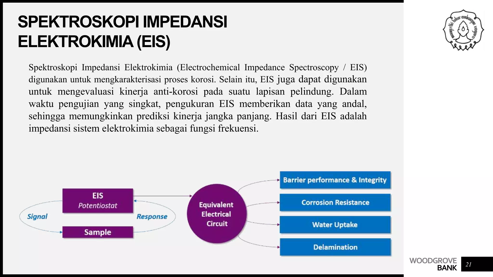 Metode pengujian korosi | PPTX