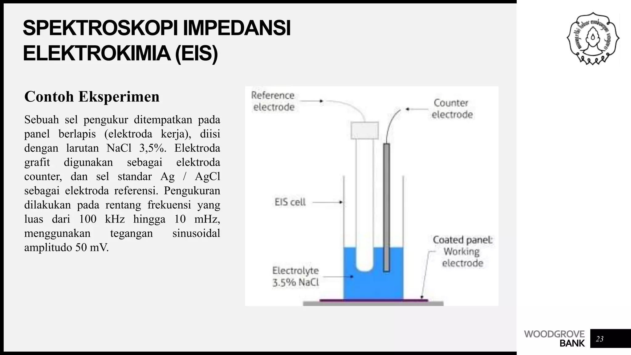 Metode pengujian korosi | PPTX