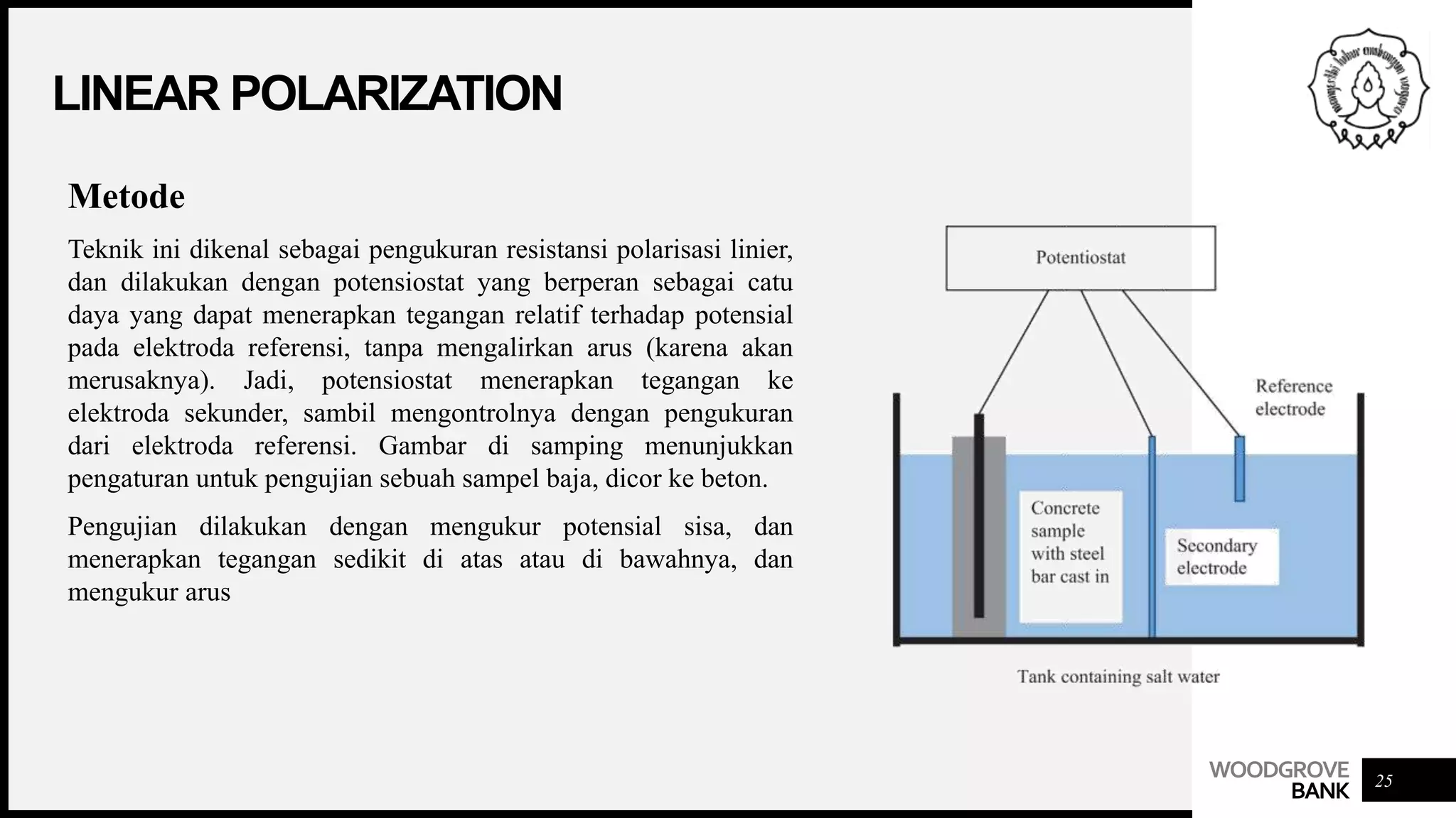 Metode pengujian korosi | PPTX