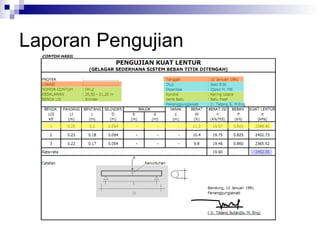 Metode pengujian kuat lentur beton | PPT