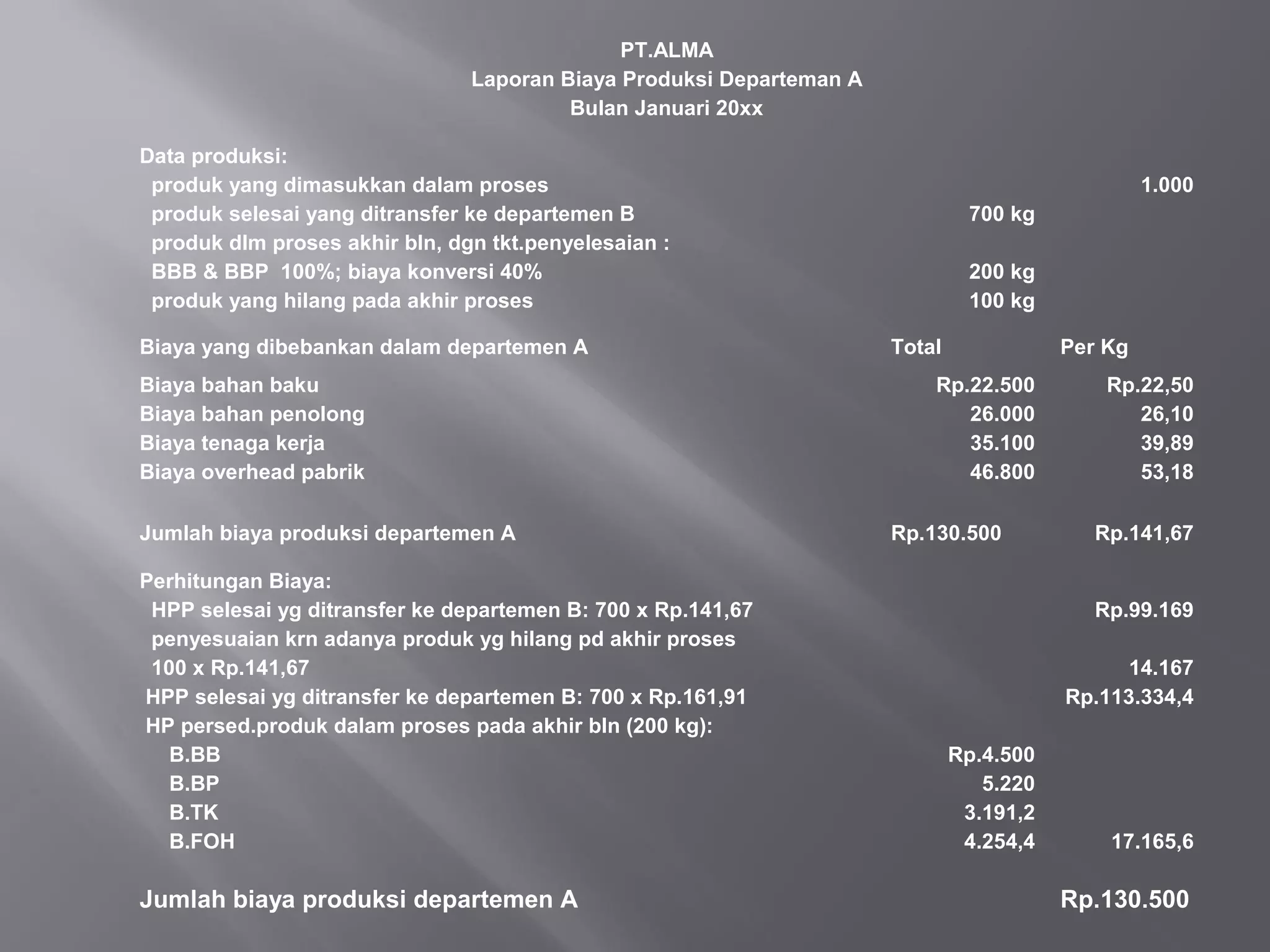 Metode pengumpulan biaya 1 | PPT