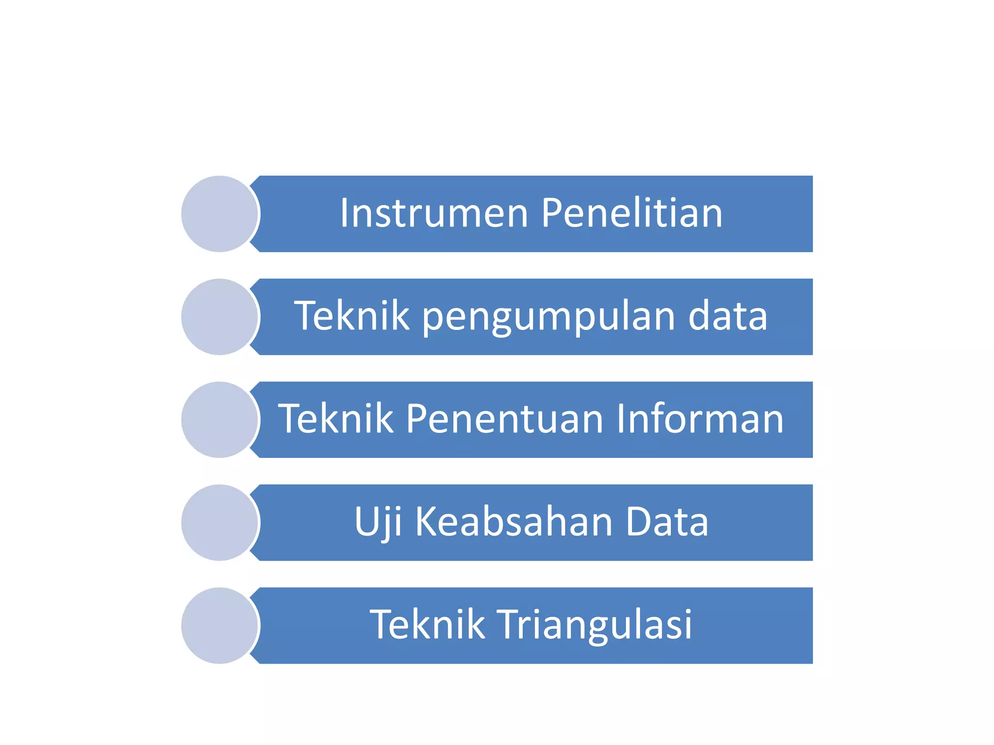 Metode Penelitian Kualitatif | PPTX