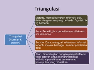 Metode Penelitian Kualitatif | PPTX
