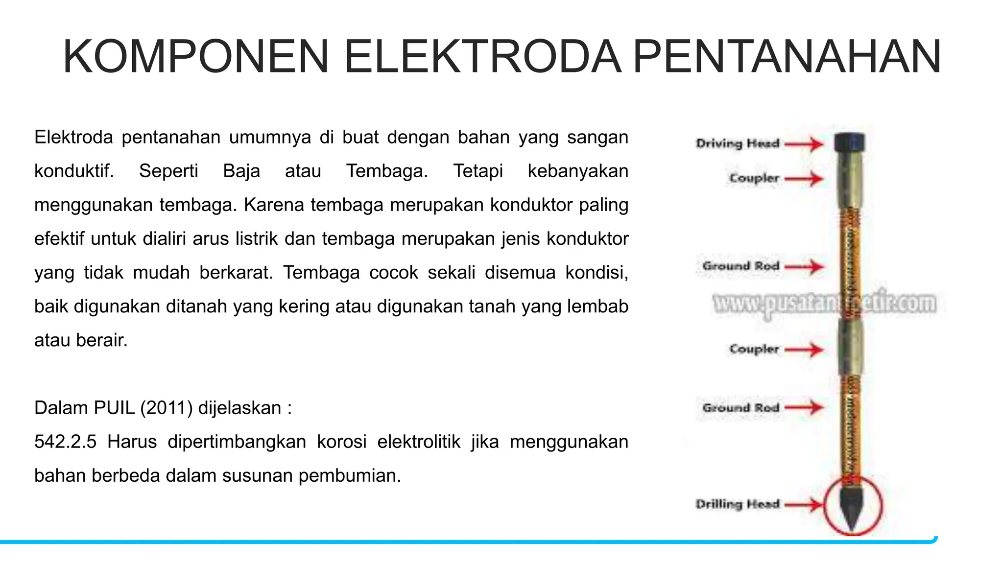 Metode Pentanahan Sistem Tenaga Listrik Day 1.pptx