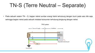 Metode Pentanahan Sistem Tenaga Listrik Day 1.pptx
