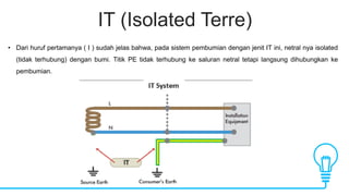 Metode Pentanahan Sistem Tenaga Listrik Day 1.pptx