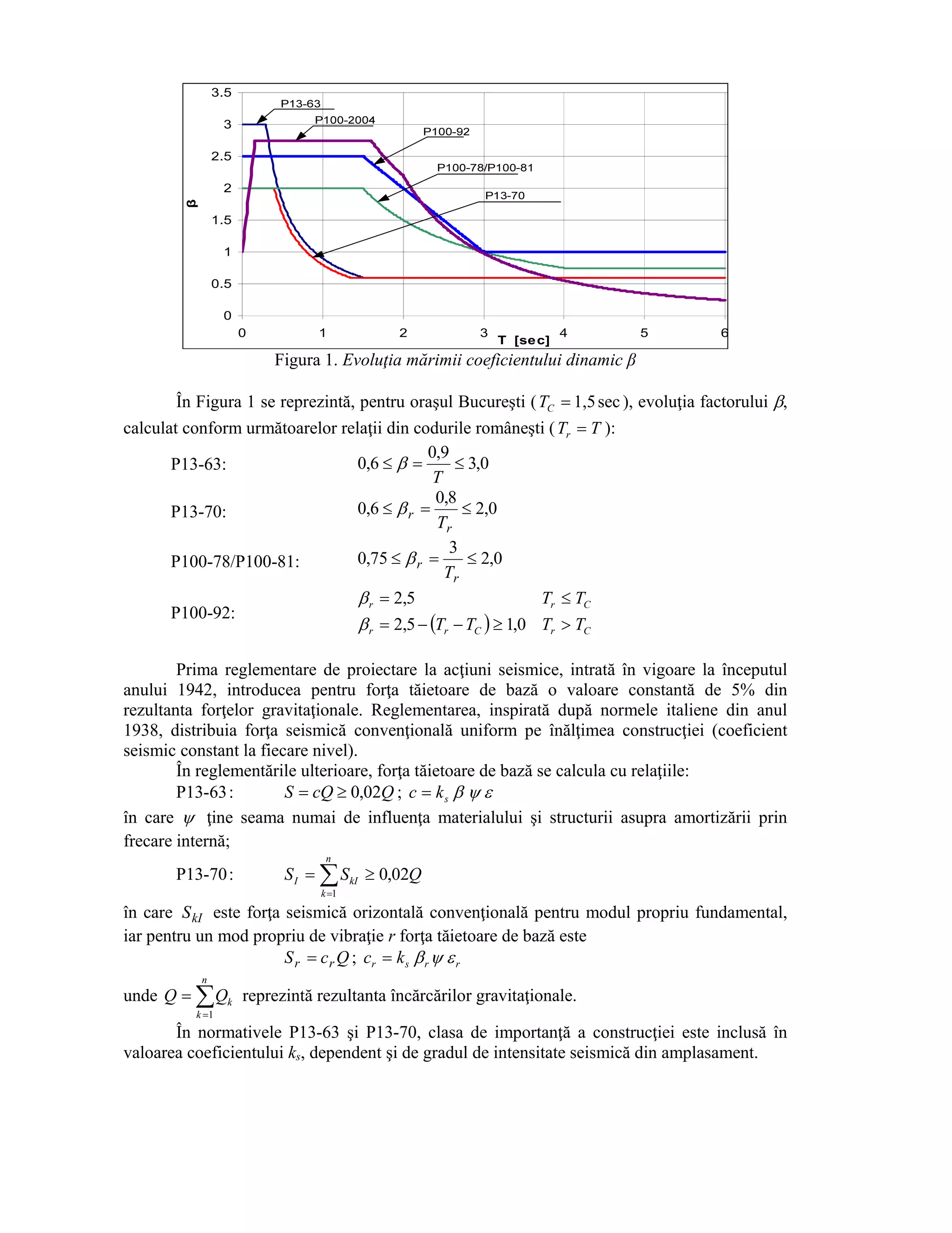Metode pentru calculul rarspunsului seismic dan cretu_sorindemetriu ...