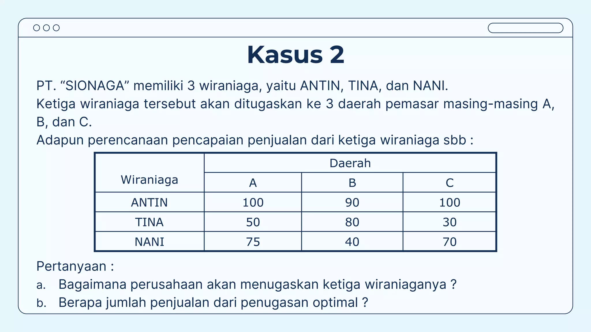 METODE PENUGASAN [Autosaved].pptx