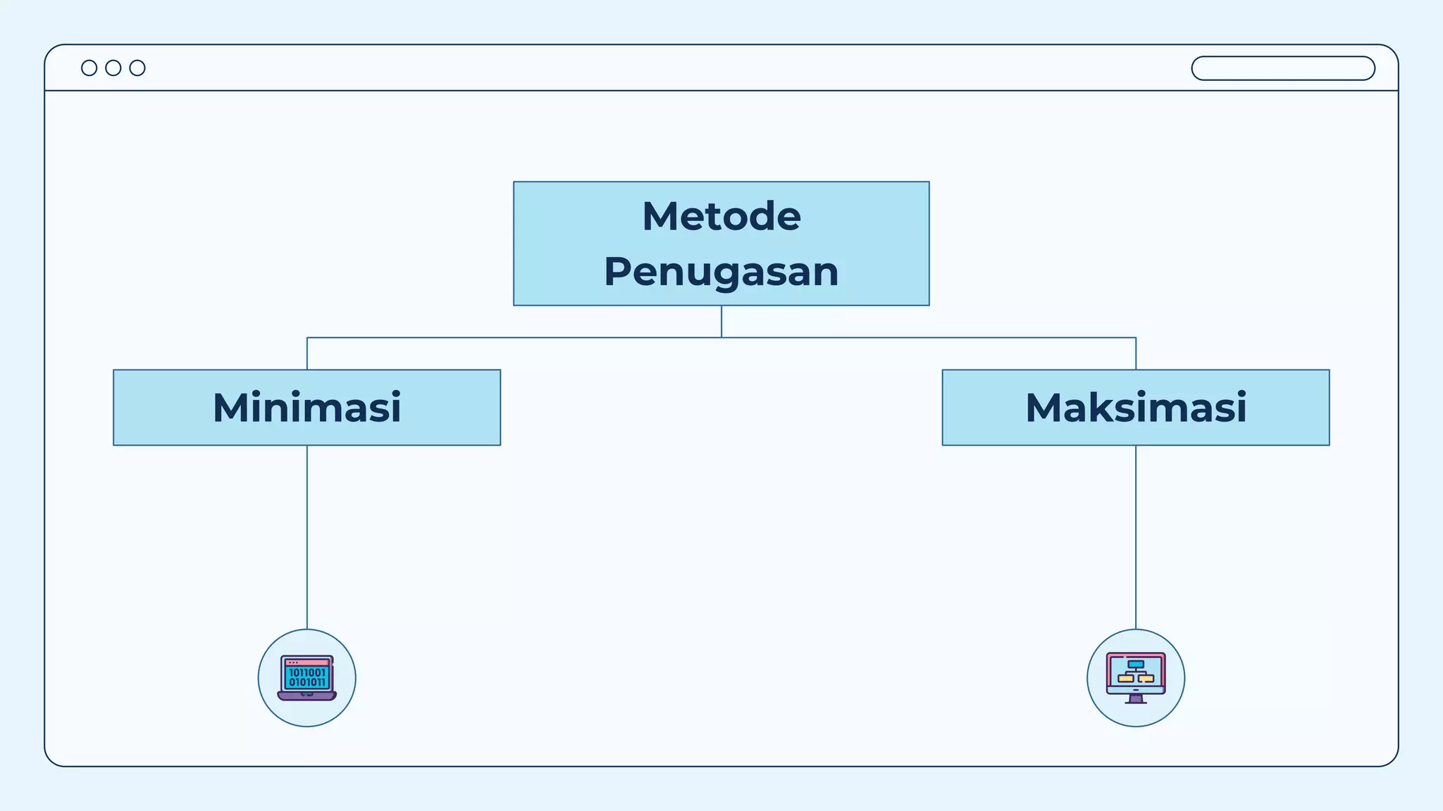 METODE PENUGASAN [Autosaved].pptx