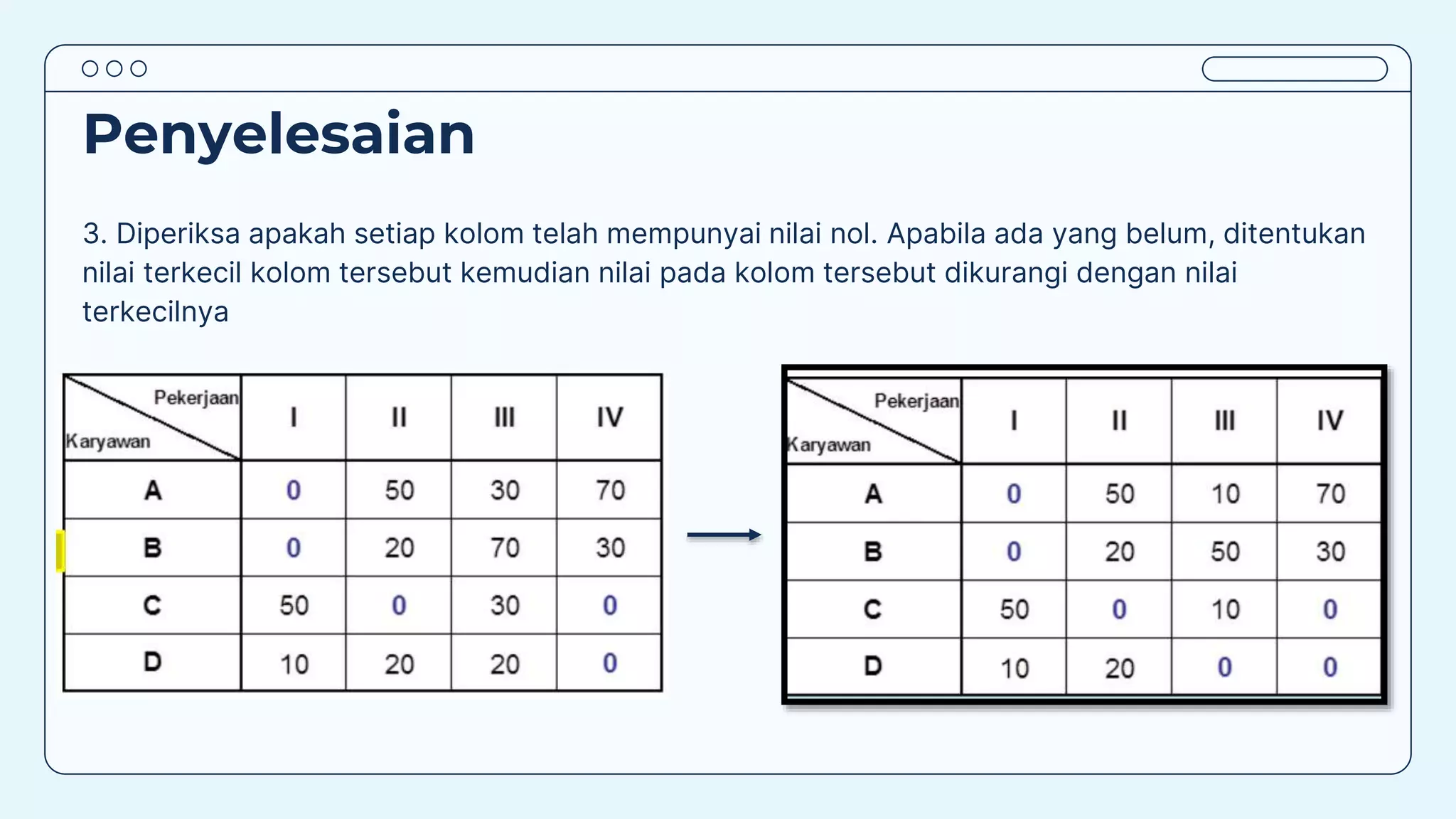 METODE PENUGASAN [Autosaved].pptx