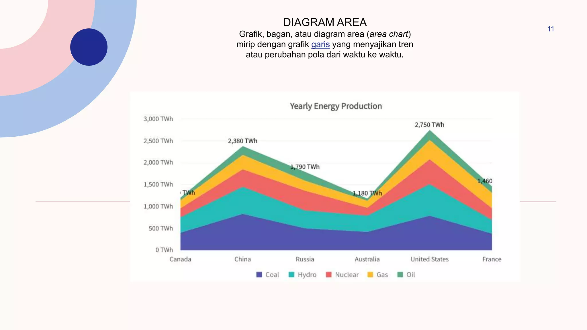 Metode penyajian analisis data.pptx