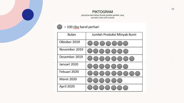 Metode penyajian analisis data.pptx