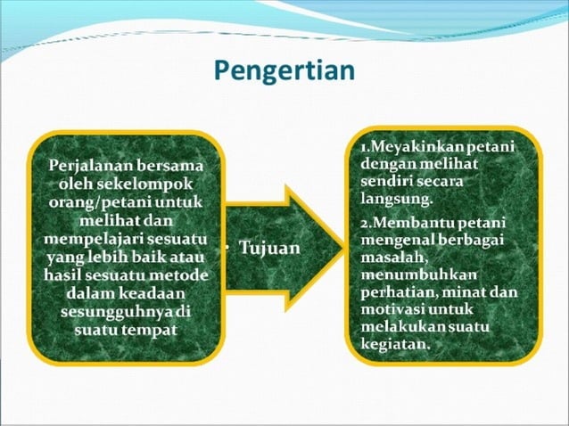 Metode penyuluhan | PPT