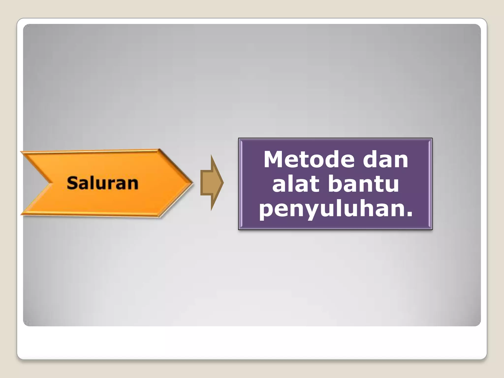 Metode penyuluhan pertanian seri 1. | PPTX