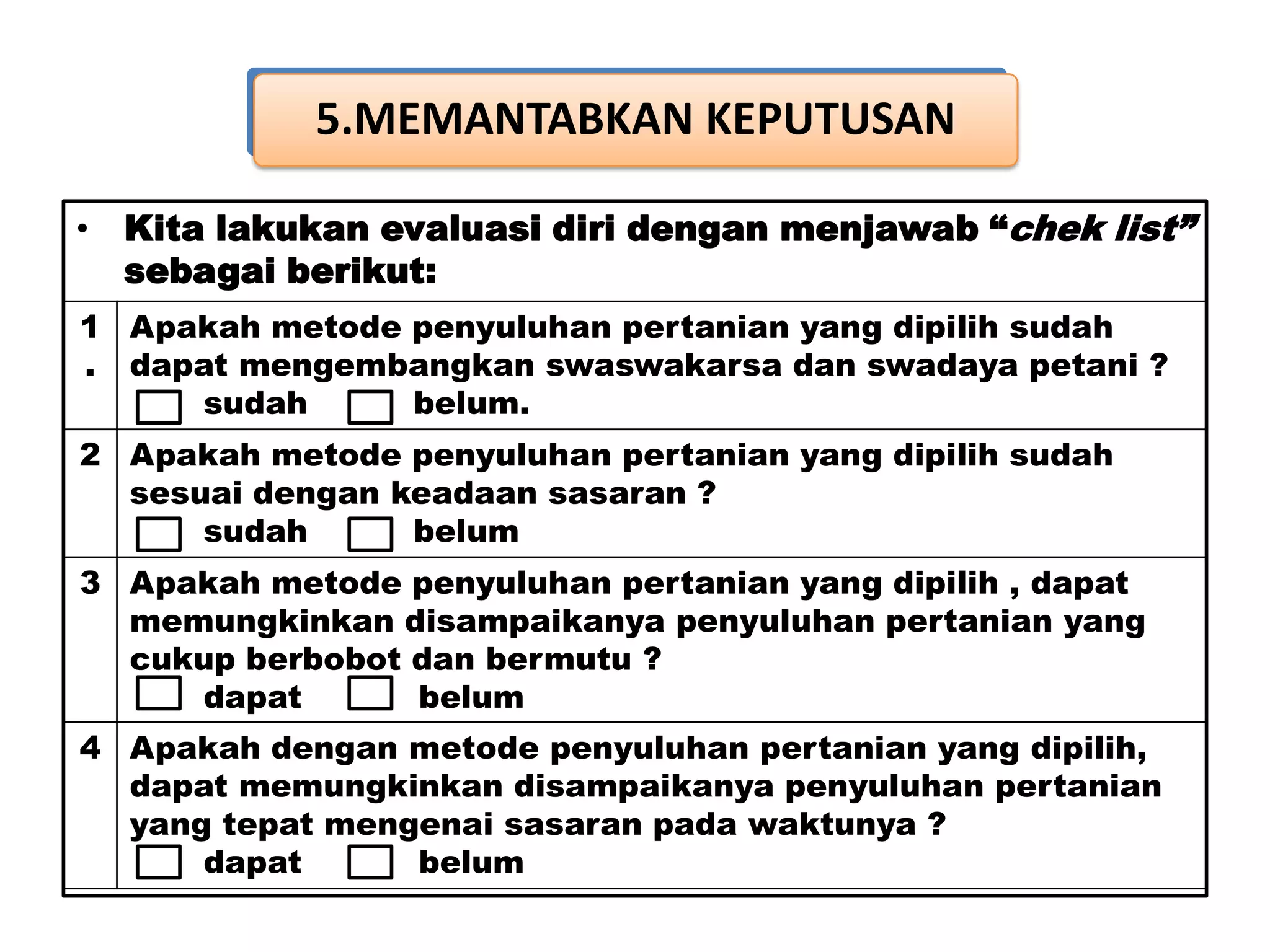 Metode penyuluhan pertanian seri 2 | PPTX
