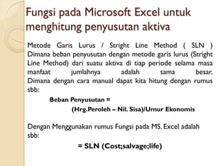 Metode penyusutan | PDF