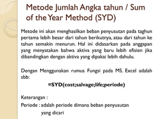 Metode penyusutan | PDF