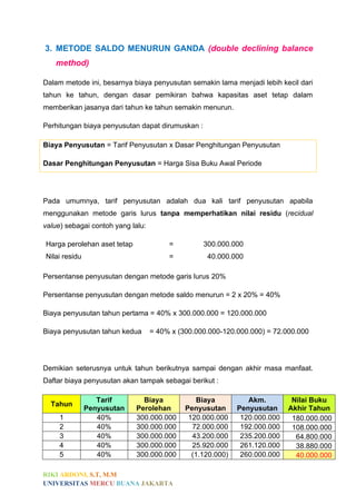 Metode Penyusutan Aset Tetap (Tangible fixed assets) | PDF