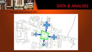 METODE PERANCANGAN ARSITEKTUR-1.pptx