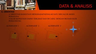 METODE PERANCANGAN ARSITEKTUR-1.pptx