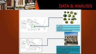 METODE PERANCANGAN ARSITEKTUR-1.pptx