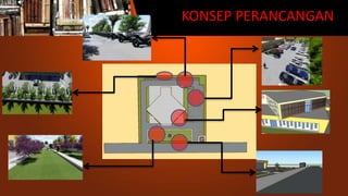 METODE PERANCANGAN ARSITEKTUR-1.pptx