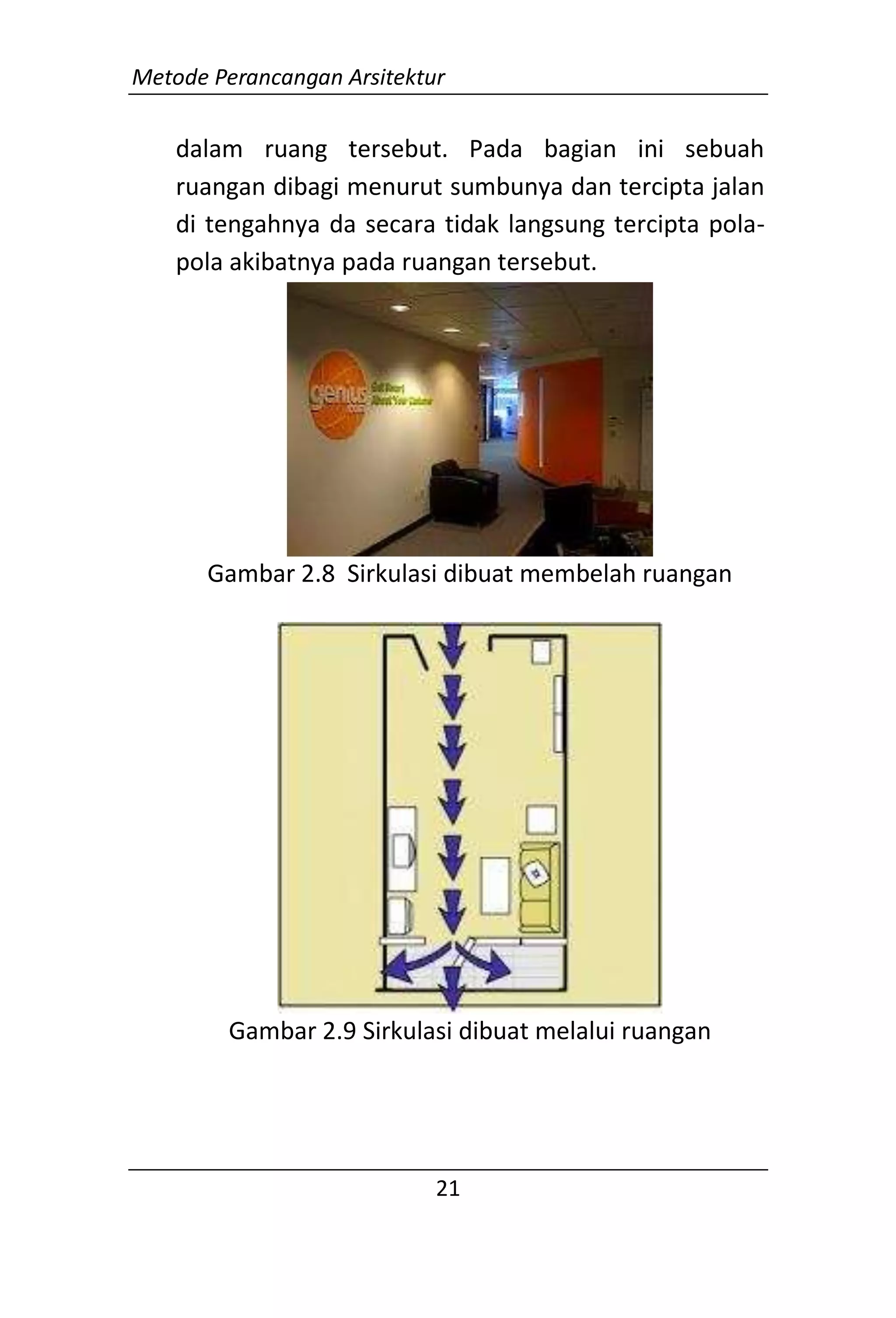 METODE_PERANCANGAN_ARSITEKTUR_Edisi_1.pdf