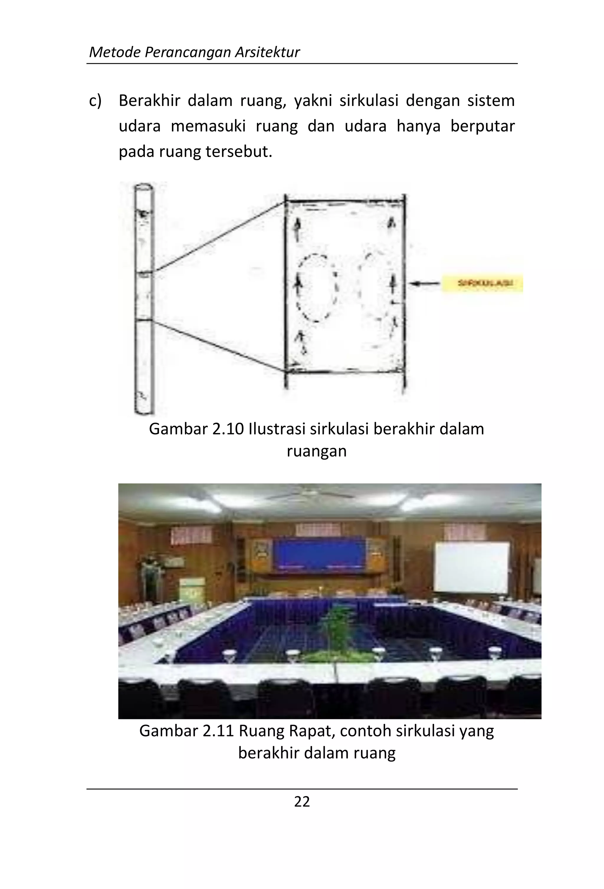 METODE_PERANCANGAN_ARSITEKTUR_Edisi_1.pdf