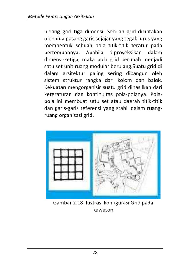 METODE_PERANCANGAN_ARSITEKTUR_Edisi_1.pdf