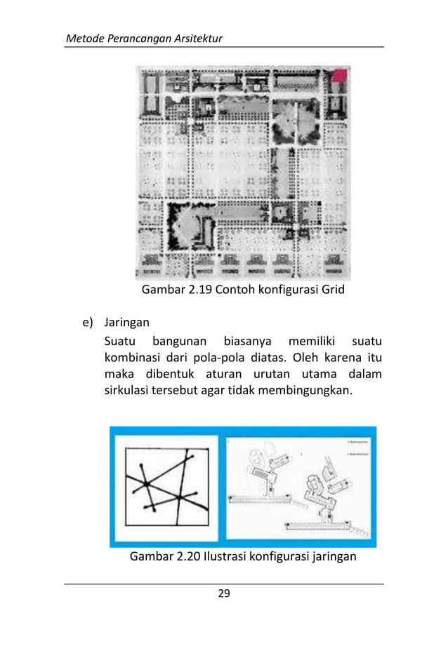 METODE_PERANCANGAN_ARSITEKTUR_Edisi_1.pdf