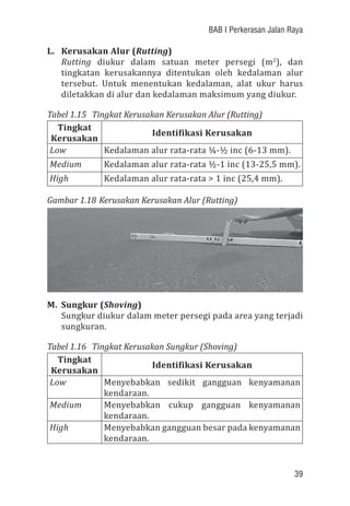 METODE PERHITUNGAN JALAN.pdf