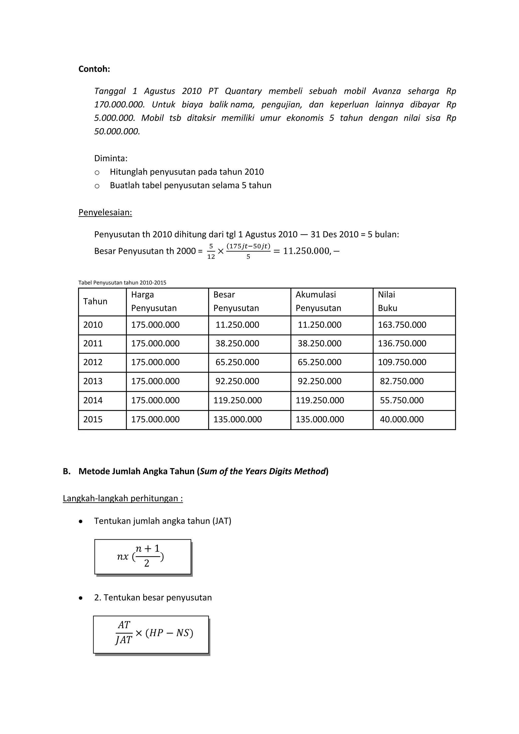 Metode perhitungan penyusutan aktiva tetap | DOCX