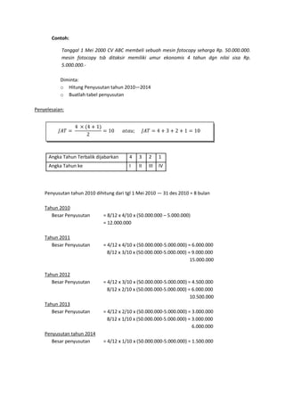 Metode perhitungan penyusutan aktiva tetap | DOCX
