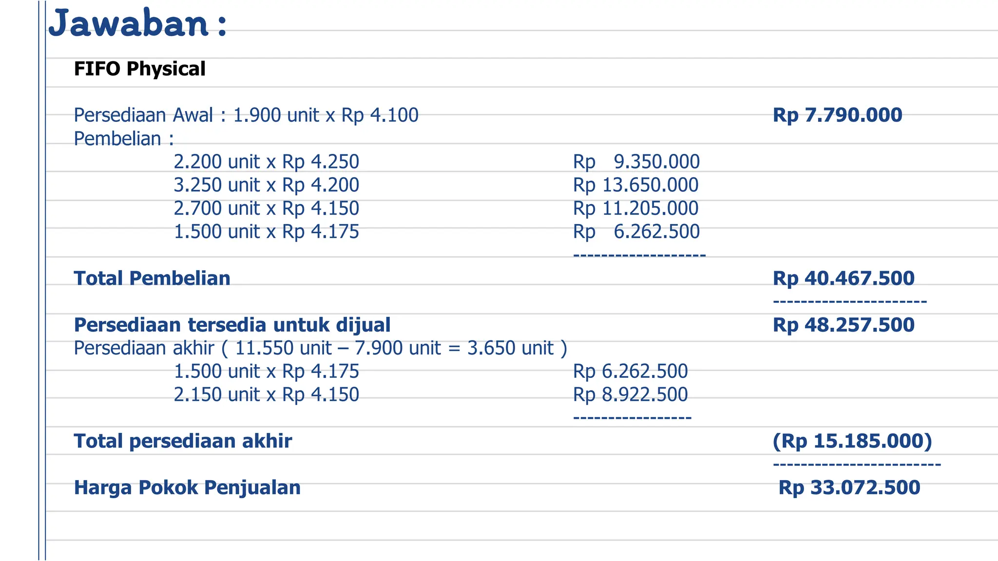 Metode Persediaan Fifo, Lifo dan Average.pdf