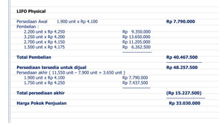 Metode Persediaan Fifo, Lifo dan Average.pdf