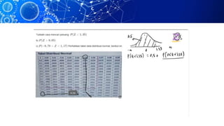 METODE PERT (PROGRAM EVALUATION DAN REVIEW TECHNIQUE).pptx