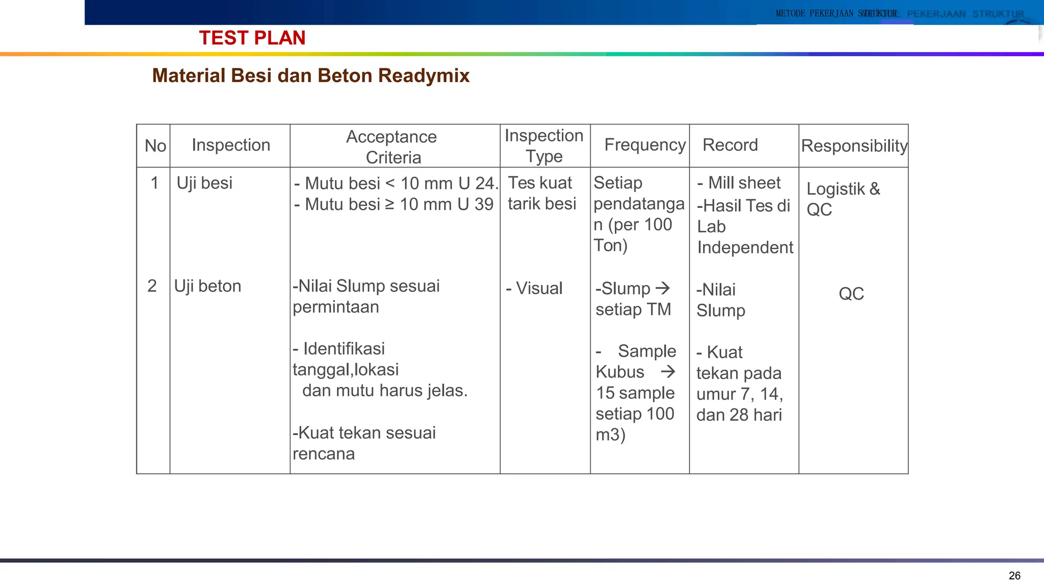 metode pondasi bore pile 1062017.pptttttt | PPTX