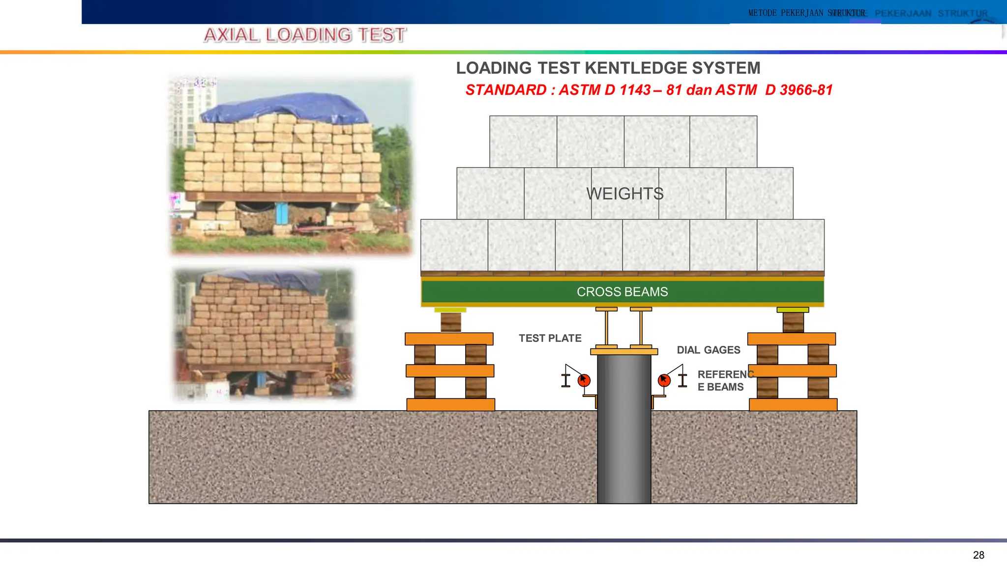 metode pondasi bore pile 1062017.pptttttt | PPTX