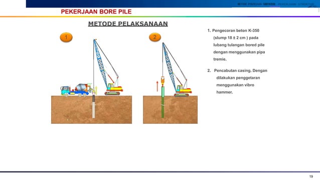 metode pondasi bore pile 1062017.pptttttt | PPTX