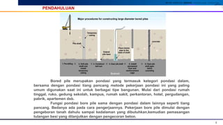 metode pondasi bore pile 1062017.pptttttt | PPTX