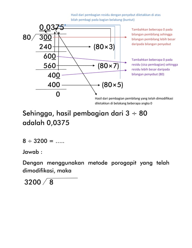 Modifikasi Metode Porogapit (Long Division) | PDF Modifikasi Metode Porogapit (Long Division) | PDF