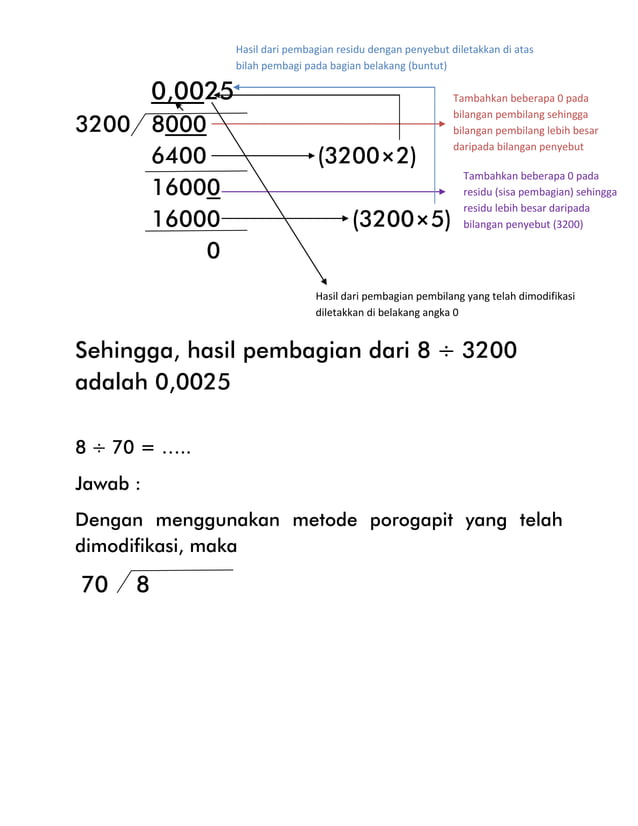 Modifikasi Metode Porogapit (Long Division) | PDF Modifikasi Metode Porogapit (Long Division) | PDF